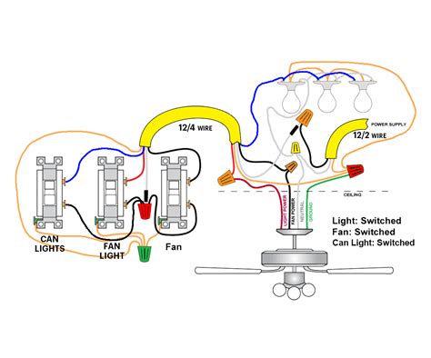 How To Wire A Light Switch To A Plug Diagram Light Switch Wi