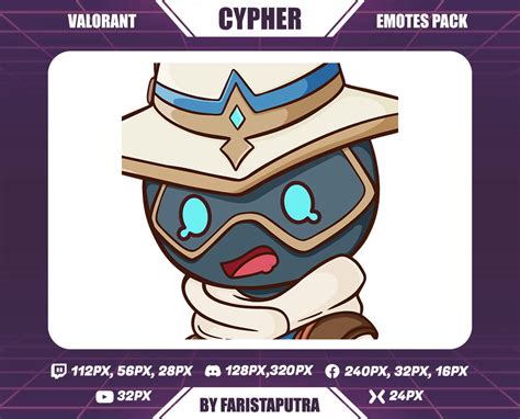 Cypher Valorant Twitch Emotes Chibi Cypher Valorant Twitch Emotes Cute Cypher Twitch Emotes