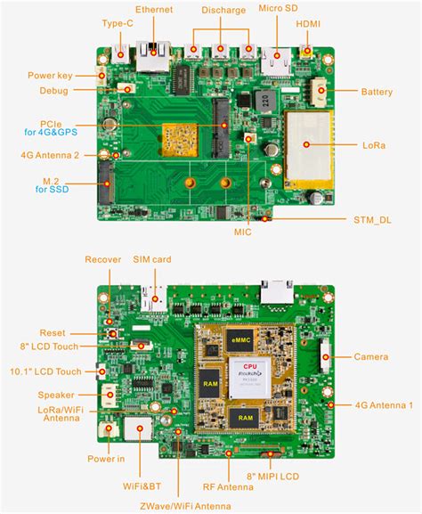 Rockchip RK Smart Home Device