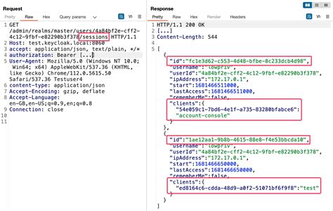 Vulnerability Spotlight Cve 2023 0264 Mogwai Labs