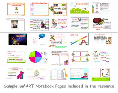 Imaginative Texts Working With Narrative Year 3 4 Learning