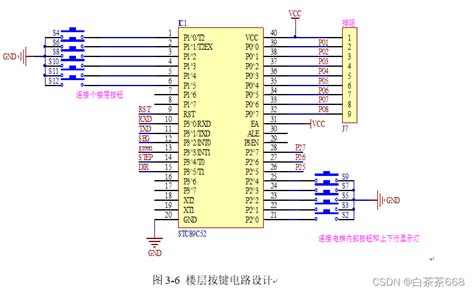 基于51单片机的简易电梯系统的设计基于单片机的电梯控制系统设计 Csdn博客