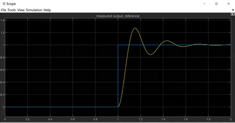 Matlab程序导入codesys Plc教程 古月居
