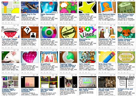 47 Apps And Resources For The 1 Ipad Classroom