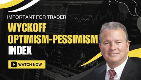 Quick Explanation On Why Our Wyckoff Optimism Pessimism Indicator Is Quick Explanation On Why Our Wyckoff Optimism Pessimism Indicator Is