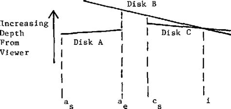 Temporal Anti Aliasing Semantic Scholar
