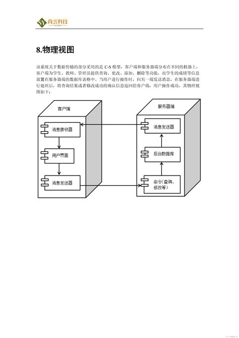 成绩管理系统软件体系结构设计说明书 Csdn博客 成绩管理系统软件体系结构设计说明书 Csdn博客