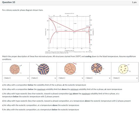 Solved Select The Best Option Listed A Through F For