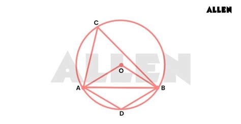 Circle Class 10 Notes Concepts Formulas And Examples