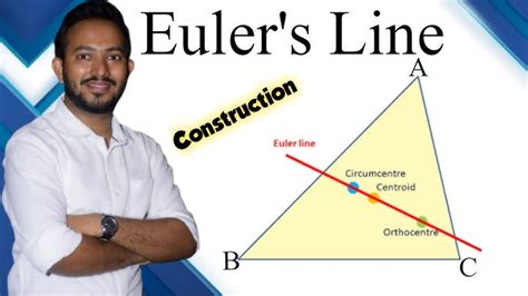 Euler Line Equilateral Triangle