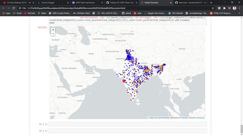 Github Karanmehra7107 Tsf Grip Intern Tasks Jan21 Batch Intern The Spark Foundation