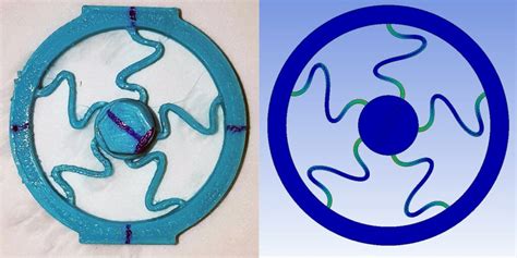 Measuring Angular Deformation Using Ansys APDL Behrad Mostafaee