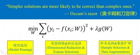 大模型deepseek、chatgptpython在近红外光谱数据分析、定性定量分析模型代码自动生成等方面技术应用deepseek能识别红外光谱图片吗 Csdn博客