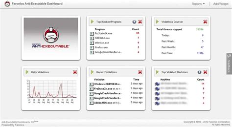 Application Whitelisting Guide And Best Whitelisting Tools For 2023