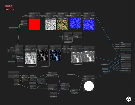 unity shader graph water shader behance