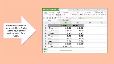 Adding Time In Excel Ppt