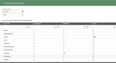Pos Management Release Notes
