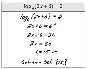 OpenAlgebra Free Algebra Study Guide Video Tutorials Solving