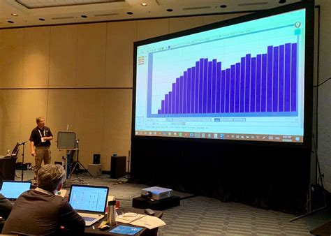 Sound Equalization Explained