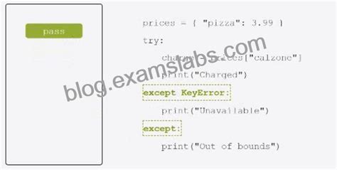 pass python institute pcep 30 02 exam info and free practice test [q13 q27] exams labs braindumps
