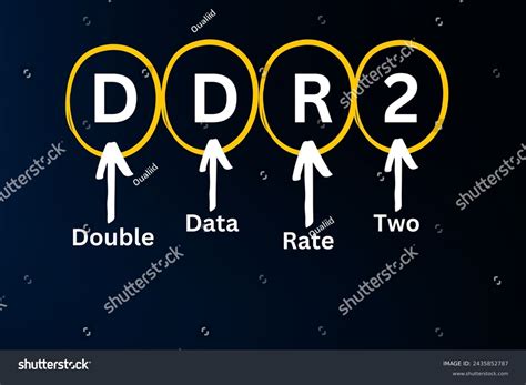 Double Data Rate 2 Over 12 Royalty Free Licensable Stock Illustrations And Drawings Shutterstock