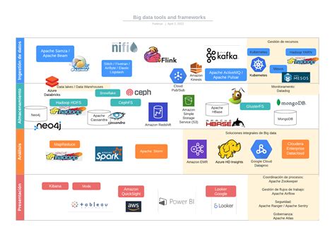 Gallery Of Jupyter Books