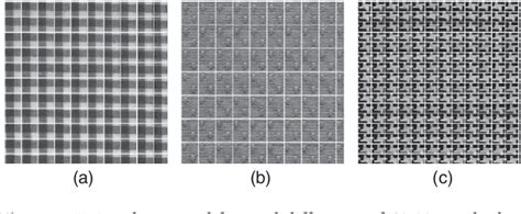 Figure 2 From Automatic Fabric Defect Detection Using A Deep Convolutional Neural Network