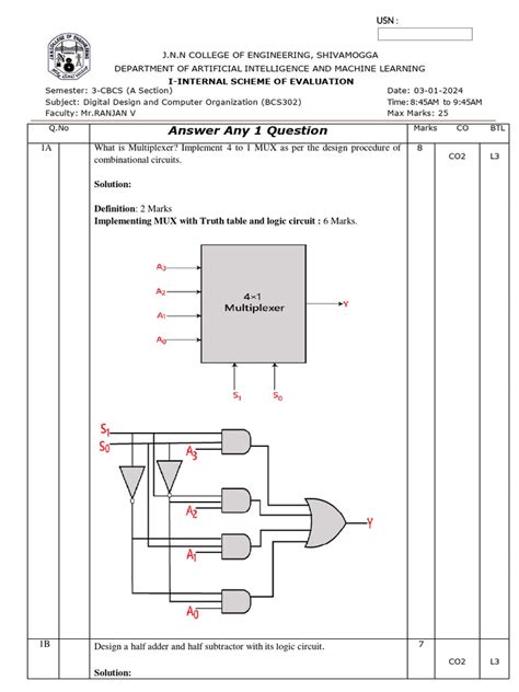 Aiml Bcs302 1sch Pdf Logic Gate Computer Engineering
