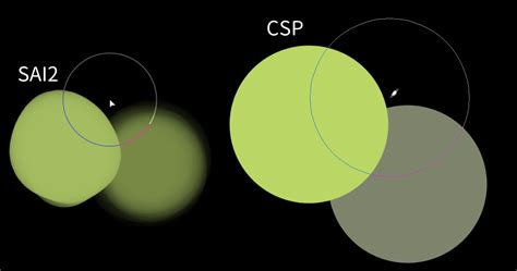 P Make The Brush Cursor Easier To See Too Thin Page 18 Adobe Product Community 12249635