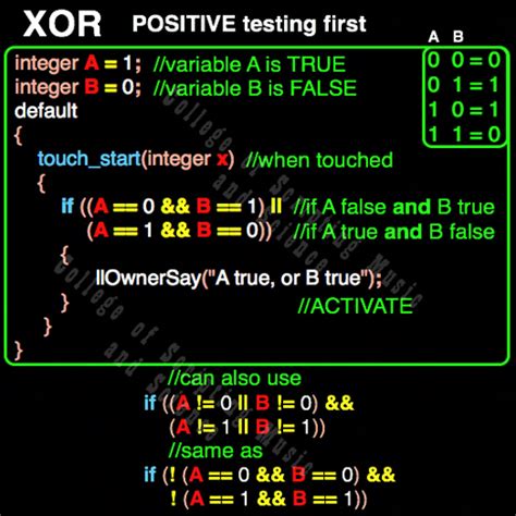 Logic Boolean System COLLEGE OF SCRIPTING MUSIC SCIENCE