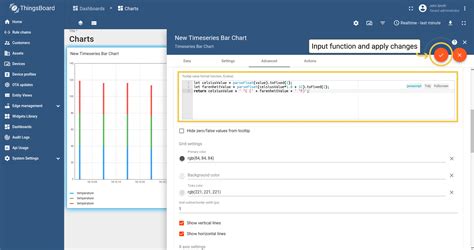 Chart Widgets Thingsboard Community Edition