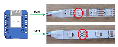 Top 5 Mistakes Wled Project