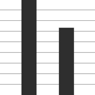 Frequency Of Library Use Download Scientific Diagram
