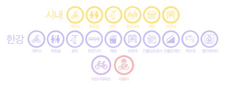 github se yoo bicyclewebapp 웹 프로그래밍 공공 api 활용 자전거 대여소 및 편의시설 정보