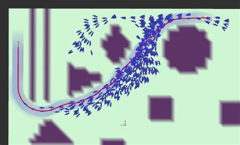 混合a星的启发式函数和惩罚项分析与实验 Csdn博客 混合a星的启发式函数和惩罚项分析与实验 Csdn博客