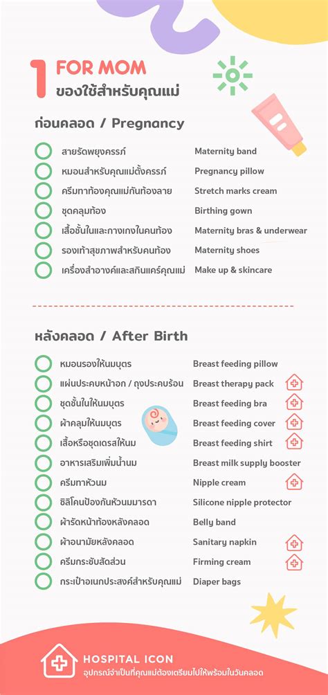 แม่มือใหม่ต้องอ่าน Checklist คู่มือของใช้สำหรับเด็กอ่อน 2025