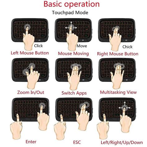 Wireless Keyboard Mini Pocket Compact Full Screen Keyboard 2 4ghz Handheld Keyboard With 3 Level