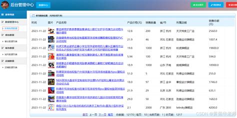 python django框架淘宝体育用品销售数据可视化系统网站作品截图和开题报告参考 基于python的淘宝体育用品数据分析及可视化 csdn博客