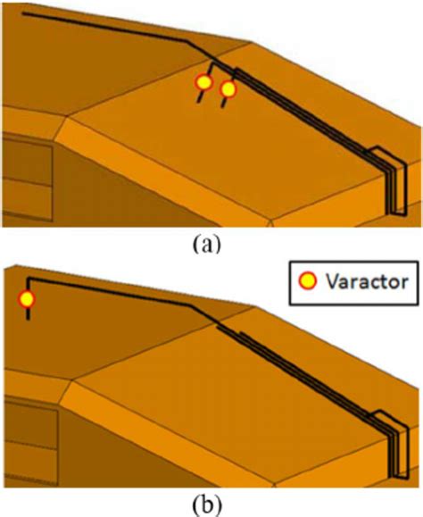 Illustration Of Varactors For Tuning The Two Higher Frequency Bands A Download Scientific