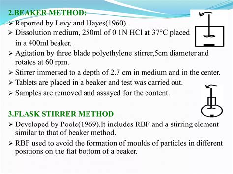 In Vitro Dissolution Testing Methods Pdf Chemistry Science