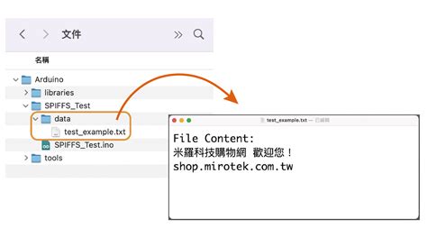 【iot物聯網應用 Esp32】第三十五篇：spiffs檔案系統 Arduino Ide安裝 Esp32 Filesystem Uploader 米羅科技文創學院