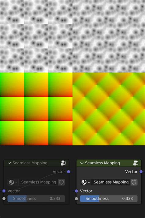The Procedural Box Mapping Node From The Procedural Mapping Node Group Library Available On