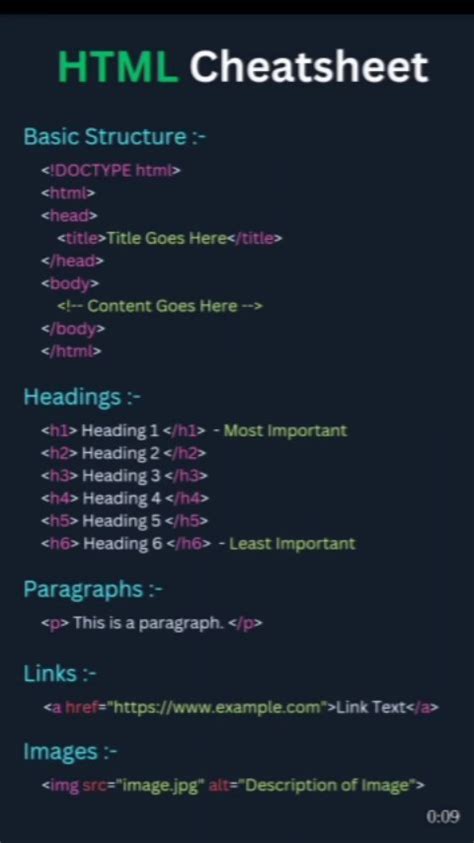 Coding Page 👩‍💻 Codewithjd • Instagram Photos And Videos