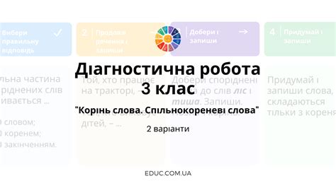 Діагностична робота 3 клас Корінь слова Спільнокореневі слова