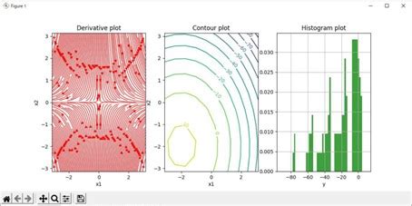 Pythonとの連携強化と3D Model Analyzerの実装modeFRONTIERソフトウェア IDAJ BLOG