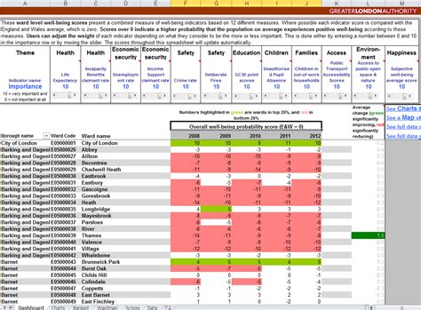 Health And Safety Excel Spreadsheet Spreadsheet Downloa Health And Safety Excel Spreadsheet