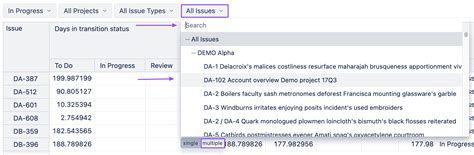 How To Filter A Report By Issue Key Questions And Answers Eazybi