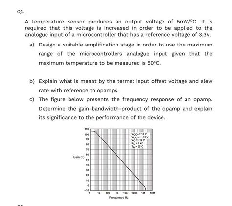 Solved Q1 A Temperature Sensor Produces An Output Voltage Chegg