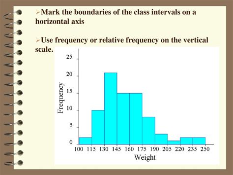 Statistics The Science Of Collecting Analyzing And Drawing Conclusions From Data Ppt Download