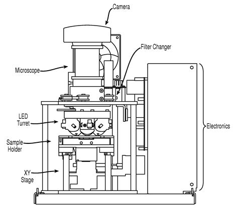 Cell Counting Patented Technology Retrieval Search Results Eureka Patsnap